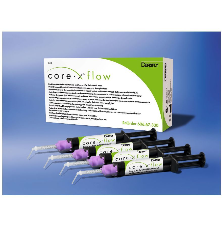 Dentsply Sirona - Реставрация/Цементы